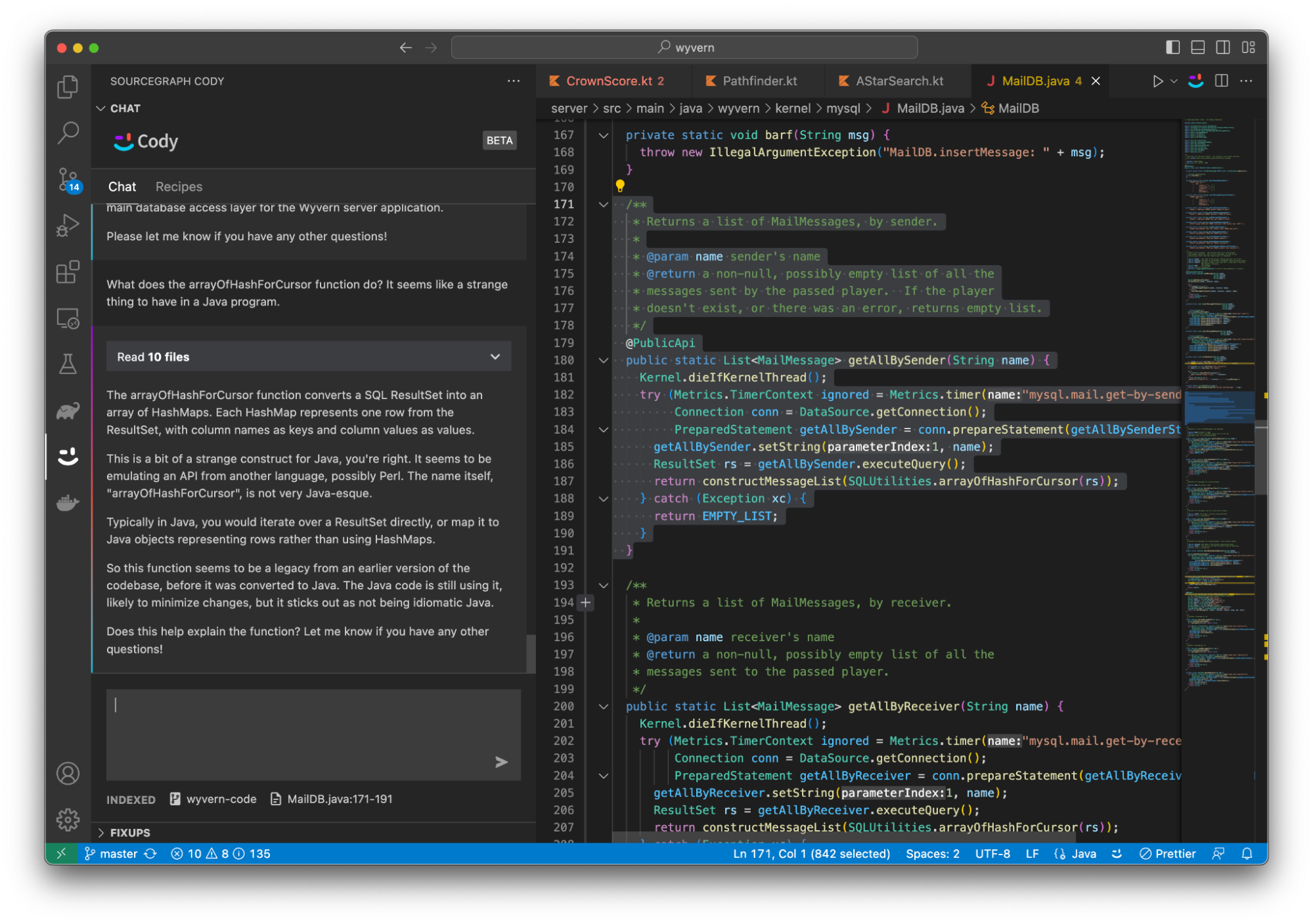 All You Need Is Cody